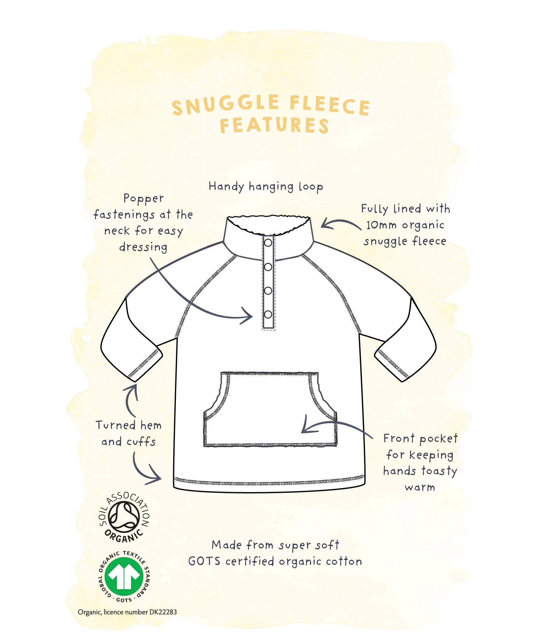 Frugi Snuggle Fleece - A Tower Of Giraffes – Babipur